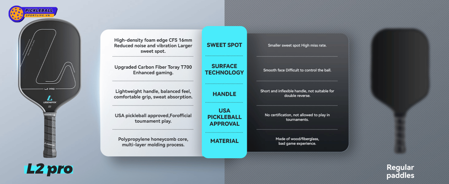 LEGENDTEK L2 PRO - SportLife